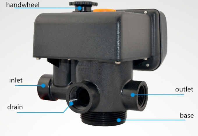 Runxin Multi Port Flow Filter Valve Automatic Filter Control Valve F67b 4t H