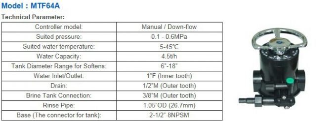 Valve Runxin F67c Automatic Filter Control Valve Water Filter Valve For Water Treatment System
