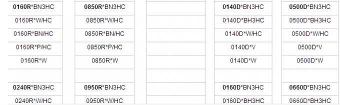 Efficiency Hydac Hydraulic Filter 0660R010BN4HC KB Hydac Oil Filter